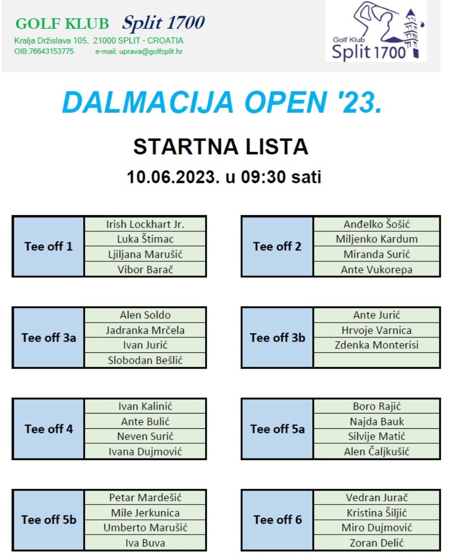 Dalmacija Open ’23. – STARTNA LISTA – Golf Klub Split 1700